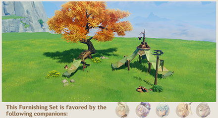 How to Get Iter Ad Astra Abyssosque Set | Blueprints & Materials | Genshin Impact｜Game8