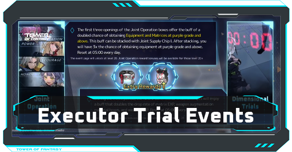 Executor Trial Events Guide | Tower of Fantasy｜Game8