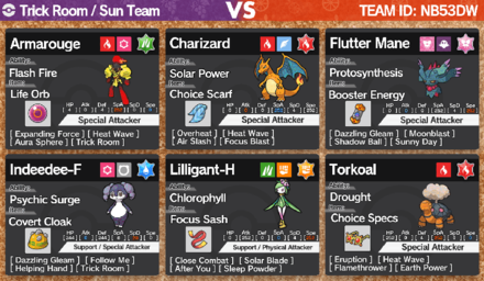 Best Trick Room Sun Rental Team for Regulation D Doubles | Pokemon Scarlet and Violet (SV)｜Game8