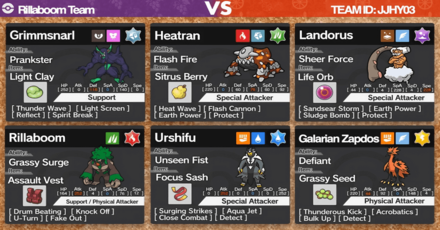 Best Rillaboom Rental Team for Regulation D Doubles | Pokemon Scarlet and Violet (SV)｜Game8