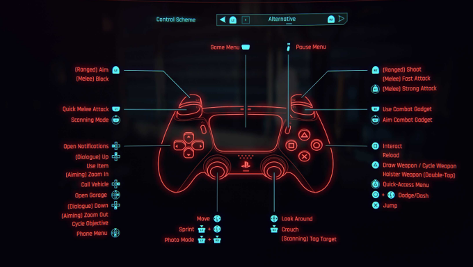 List of Controls | Cyberpunk 2077: Phantom Liberty｜Game8