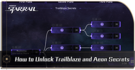 How to Unlock All Trailblaze and Aeon Secrets | Honkai: Star Rail｜Game8