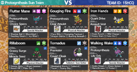 Best Protosynthesis Sun Rental Team for Regulation F Doubles | Pokemon ...