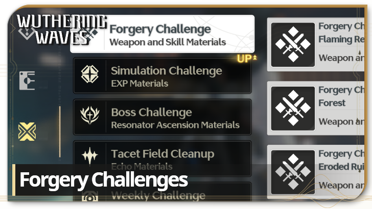 Forgery Challenges and How to Unlock | Wuthering Waves (WuWa)｜Game8