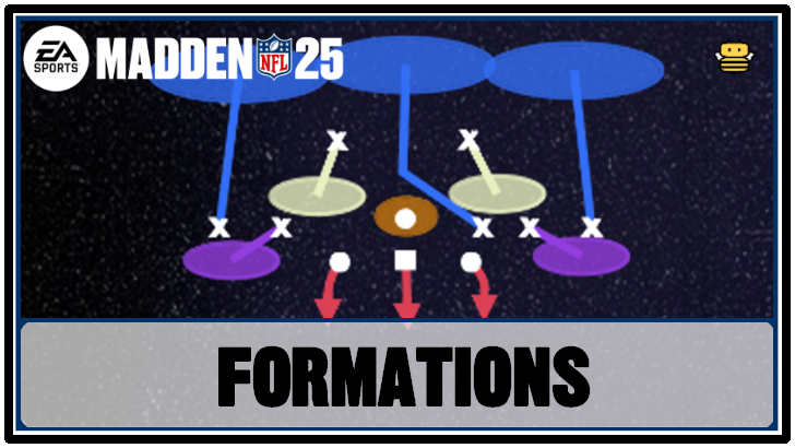 Playbooks and Formations | Madden NFL 25｜Game8