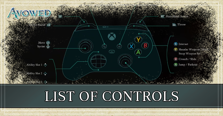 List of Controls | Avowed｜Game8