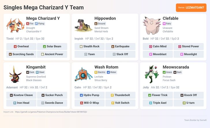 Team Sharing Board | Pokemon Champions｜Game8