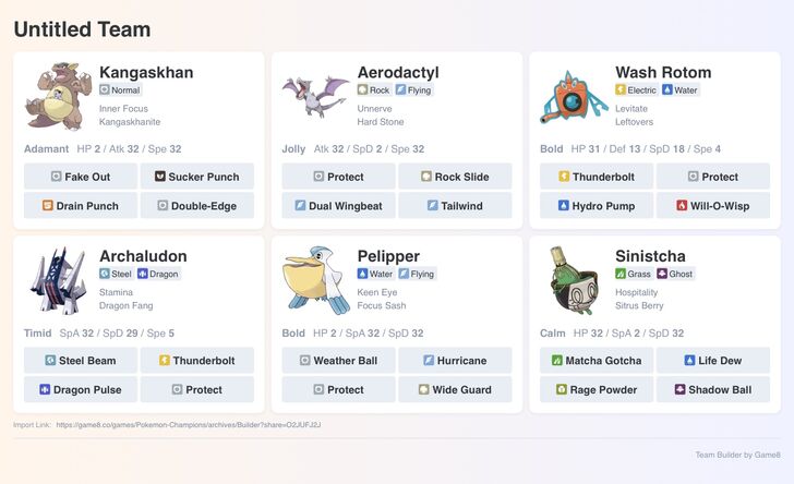 Team Sharing Board | Pokemon Champions｜Game8