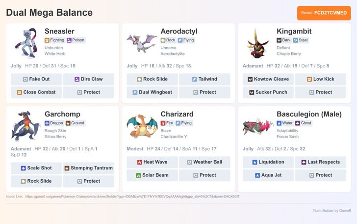 Team Sharing Board | Pokemon Champions｜Game8